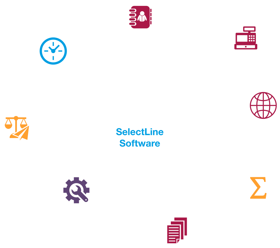 Landingpage - PIT IT SelectLine Partner aus OÖ
